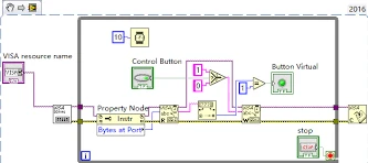 在使用LabVIEW控制多个串口设备进行数据读取时，读取时间过长 - 哔哩哔哩