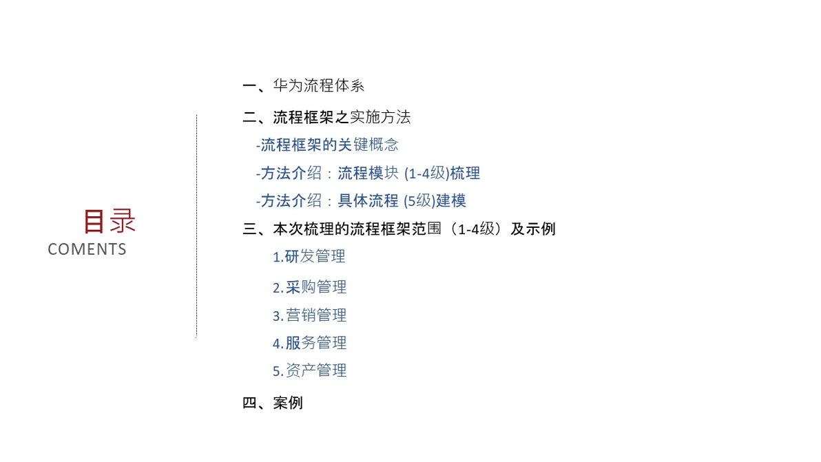华为IPD流程管理体系L1至L5最佳实践 - 哔哩哔哩