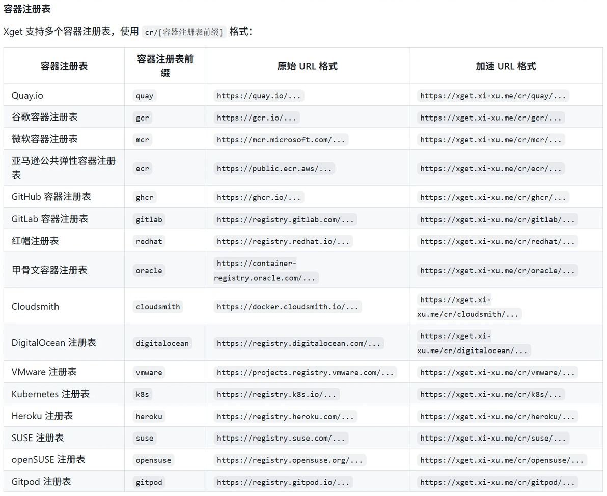 Xget URL 转换器 - 哔哩哔哩