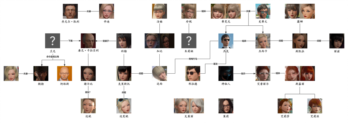 涟漪Ripples0.7版本归纳总结与未来预测 - 哔哩哔哩