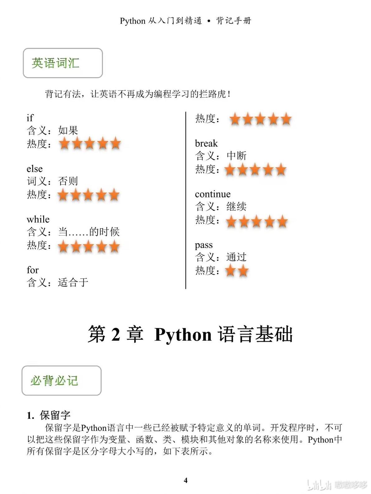 📚《Python背记手册》：零基础到进阶的编程通关秘籍 - 哔哩哔哩