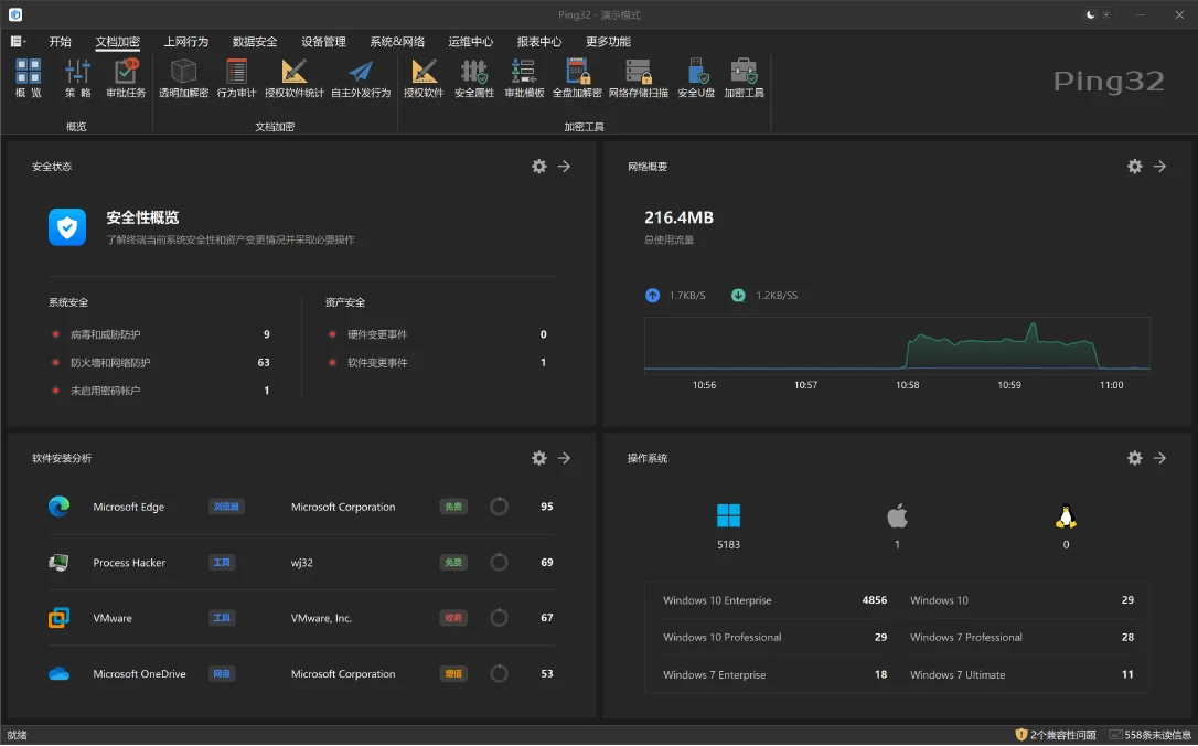 Ping32与IP-Guard加密软件深度对比：无感加密与全流程防护的全面解析 - 哔哩哔哩