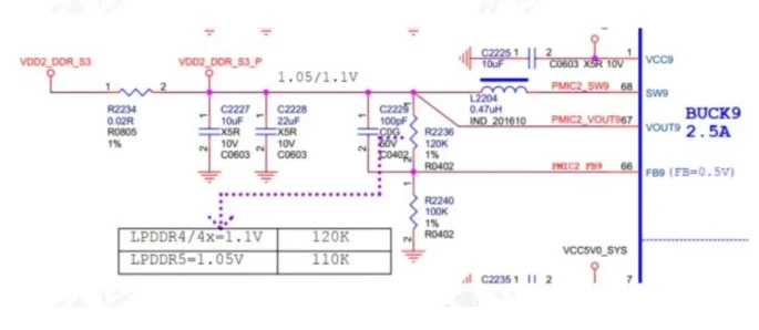 RK3588 DDR 电路 PCB 设计全攻略：从原理图到量产 - 哔哩哔哩