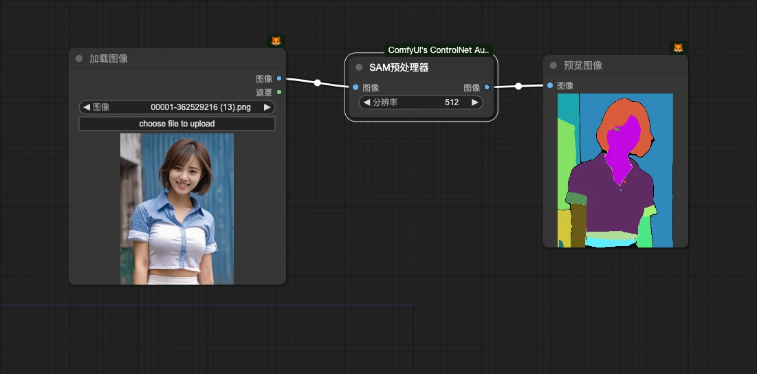 关于comfyui中controlnet节点中的SAM预处理器报错终结解决方案 - 哔哩哔哩