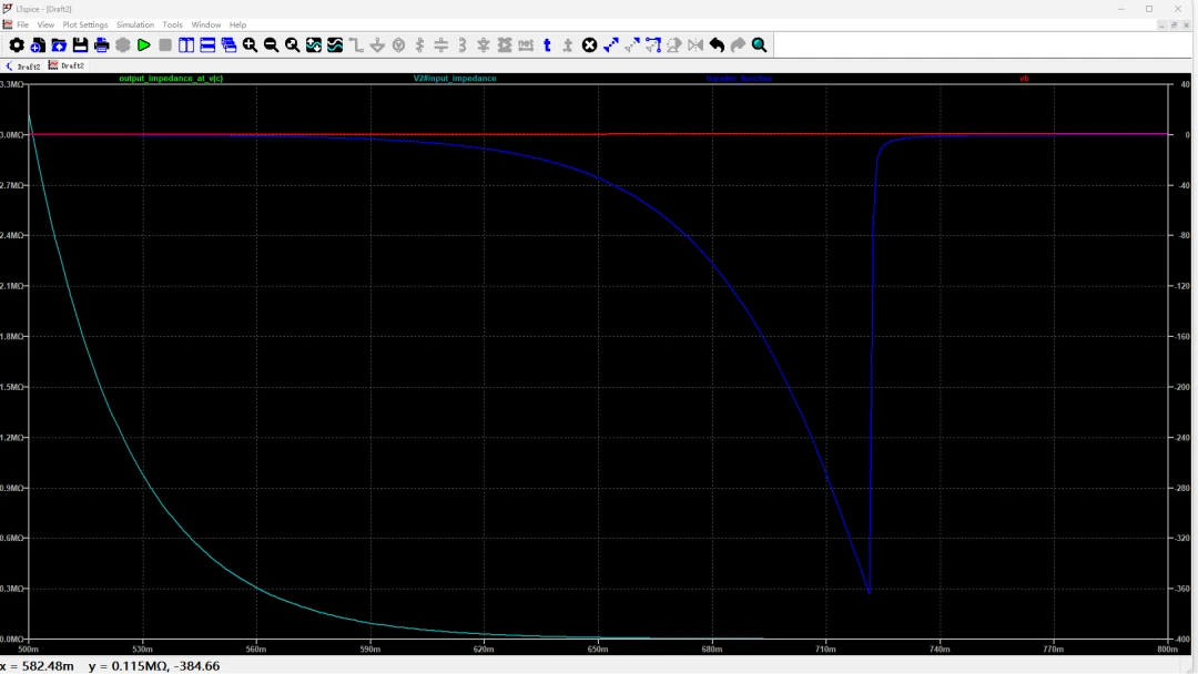 LTspice中的 .tf 命令 - 哔哩哔哩