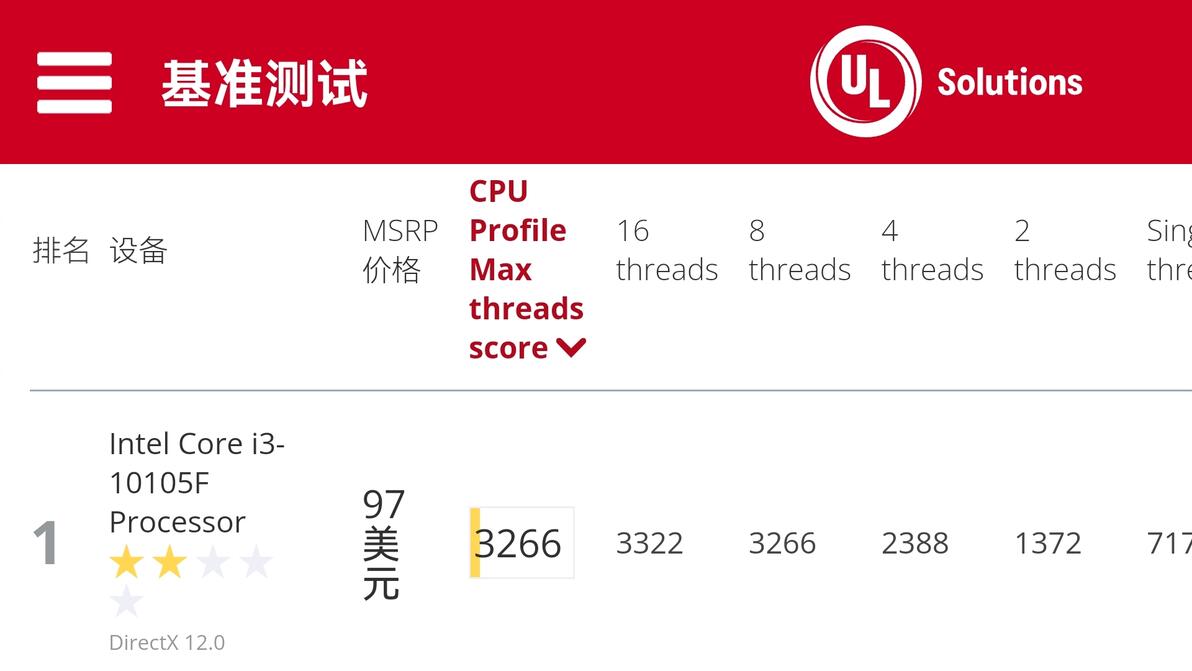 兆芯kx7000很强！我们来看看spec2006单核49.2分是怎么跑出来的？ - 哔哩哔哩