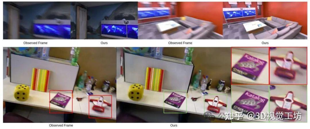 ETH & 微软新作Deblur-SLAM：模糊图像秒变高保真3D场景！ - 哔哩哔哩