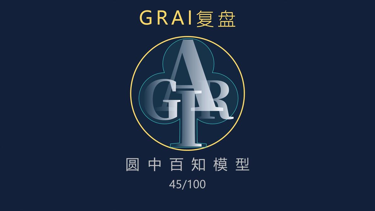 圆中百知模型丨GRAI复盘模型 - 哔哩哔哩