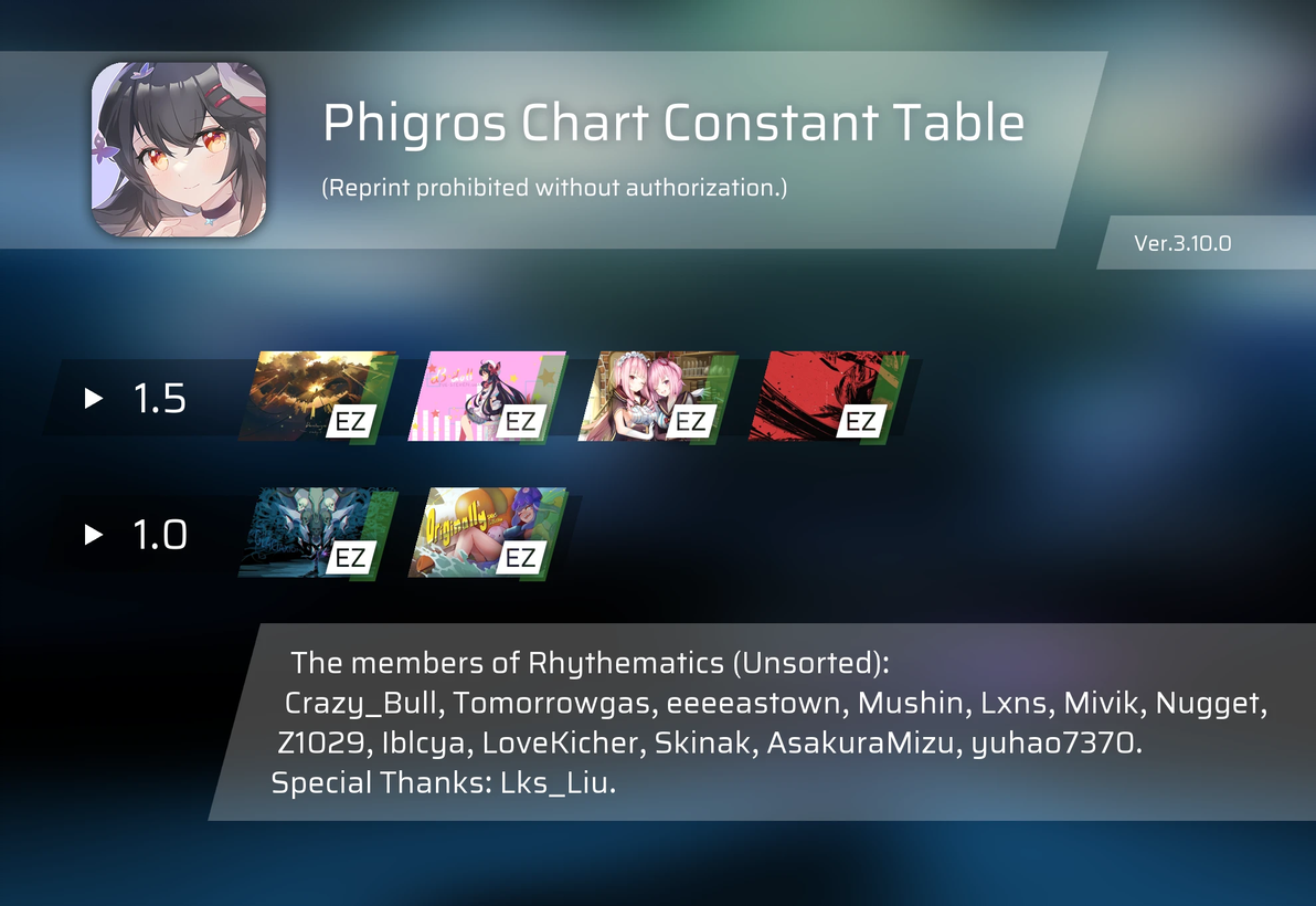 [Phigros/节奏大师联动] 3.10.0定数表 - 哔哩哔哩