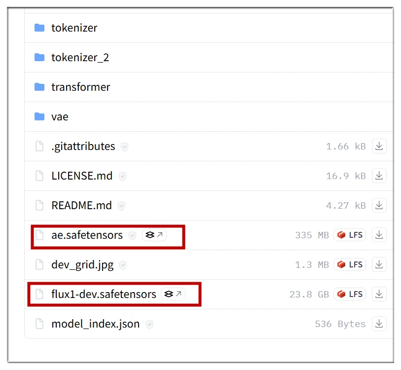 AI终于会画手了！开源工具FLUX本地部署方法 - 哔哩哔哩