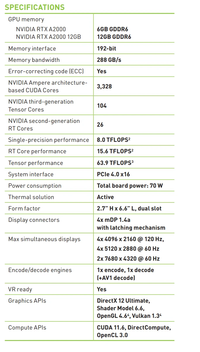 RTX A2000 12G显卡各项测试分享 - 哔哩哔哩