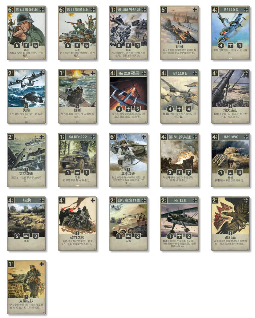 KARDS 2025夏季退环境评测 - 哔哩哔哩