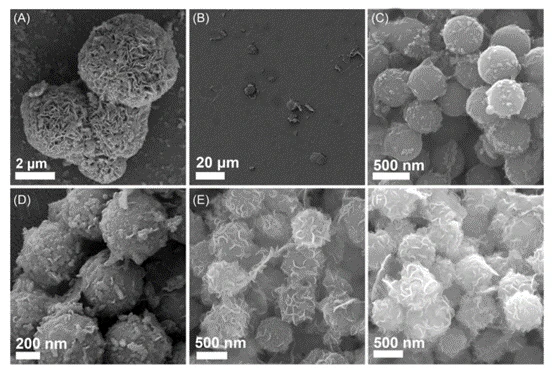 核壳结构的SiO2@MXene@MoS2纳米球具有增强电磁波吸收 - 哔哩哔哩