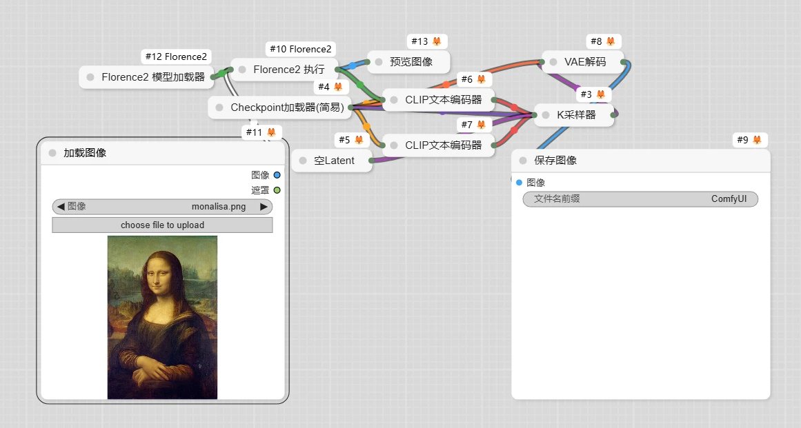 Florence2模型使用攻略 - 哔哩哔哩