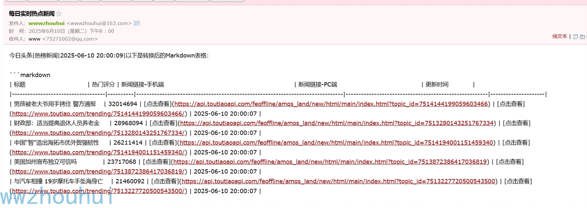 dify案例分享-独家揭秘：N8N+Dify 打造新闻定时推送流 - 哔哩哔哩