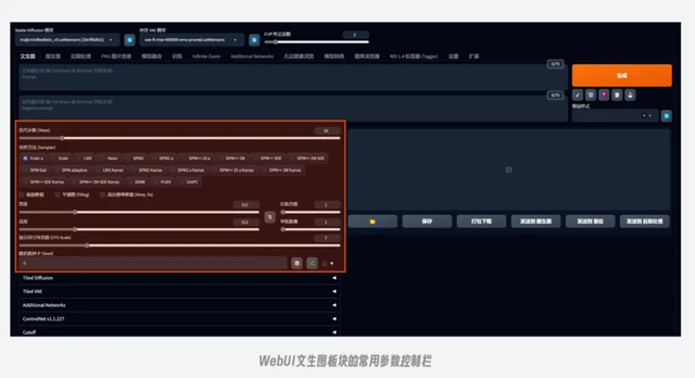 Stable Diffusion参数设置介绍看这一篇就够了 - 哔哩哔哩