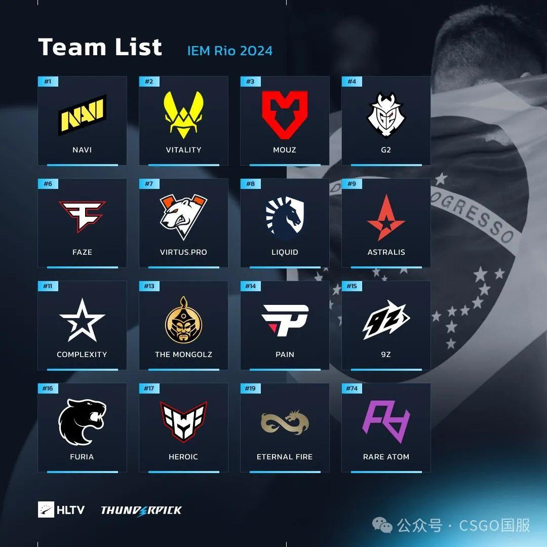 2025年CS将有31站大赛！今晚EPL S20点燃战火，中国LVG新阵线下首战NaVi - 哔哩哔哩