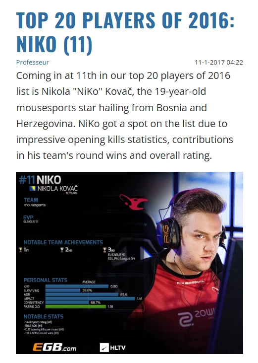 （TOP20预测）久居众神之下，亦将矢志不渝！2024年TOP4：NiKo - 哔哩哔哩