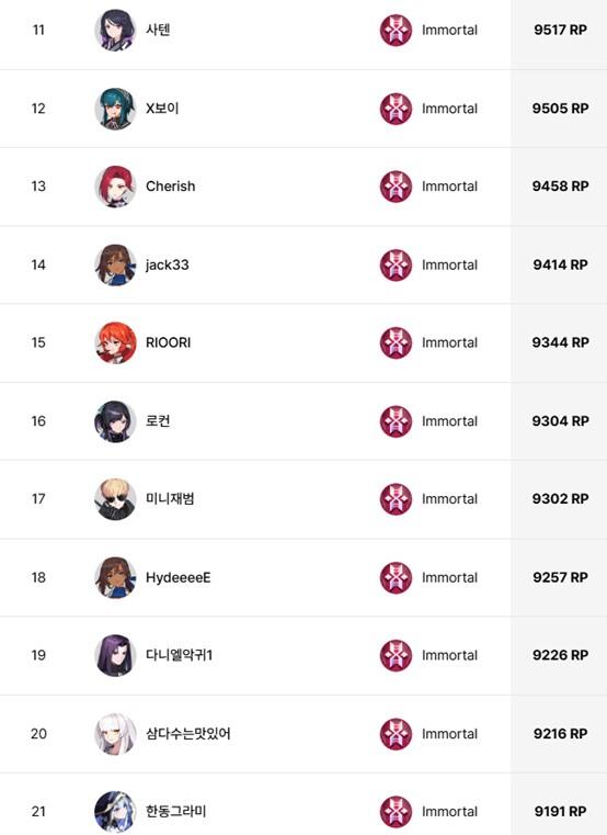 chzzk台erbs主播台号与对应职业id（上篇） - 哔哩哔哩