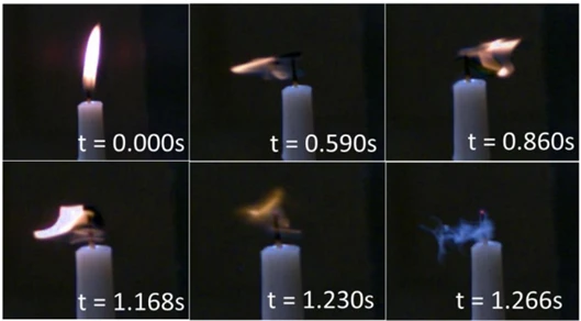 IYPT2025题目中文翻译及初步分析 - 哔哩哔哩
