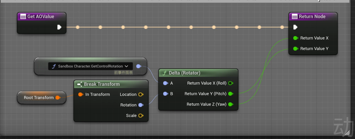 一篇文章带你看懂UE5 Motion Matching官方示例 - 哔哩哔哩