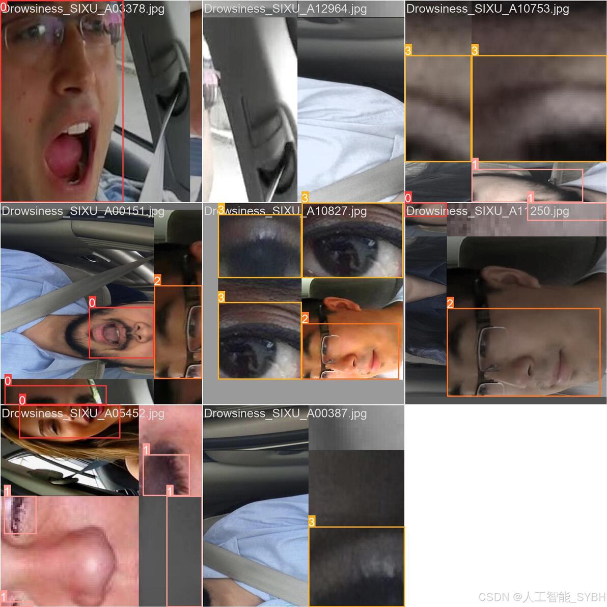 基于深度学习的疲劳驾驶检测系统（YOLOv8+YOLO数据集+UI界面+Python项目源码+模型） - 哔哩哔哩