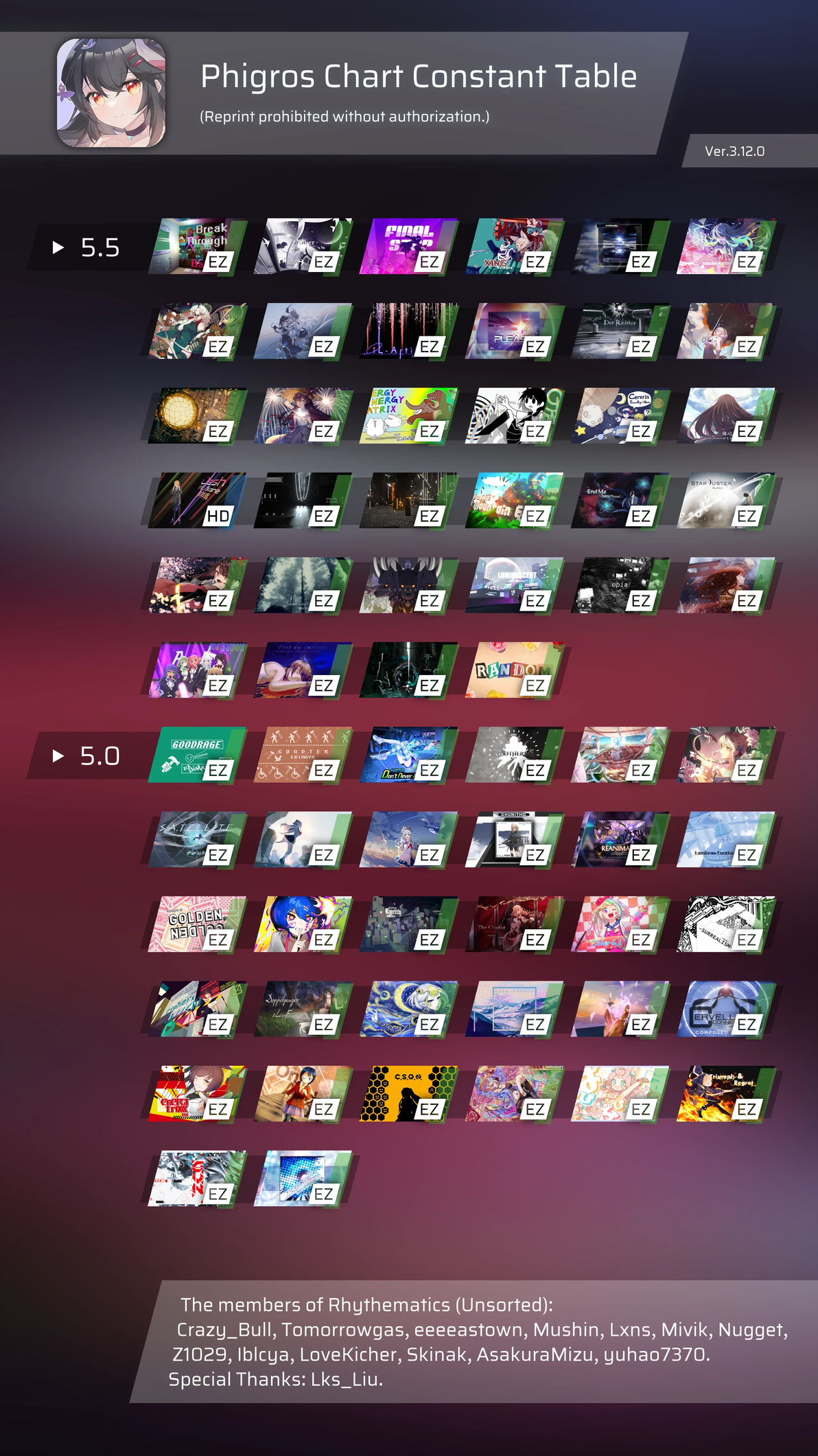 【Phigros/愚人节版本】3.12.0定数表 - 哔哩哔哩