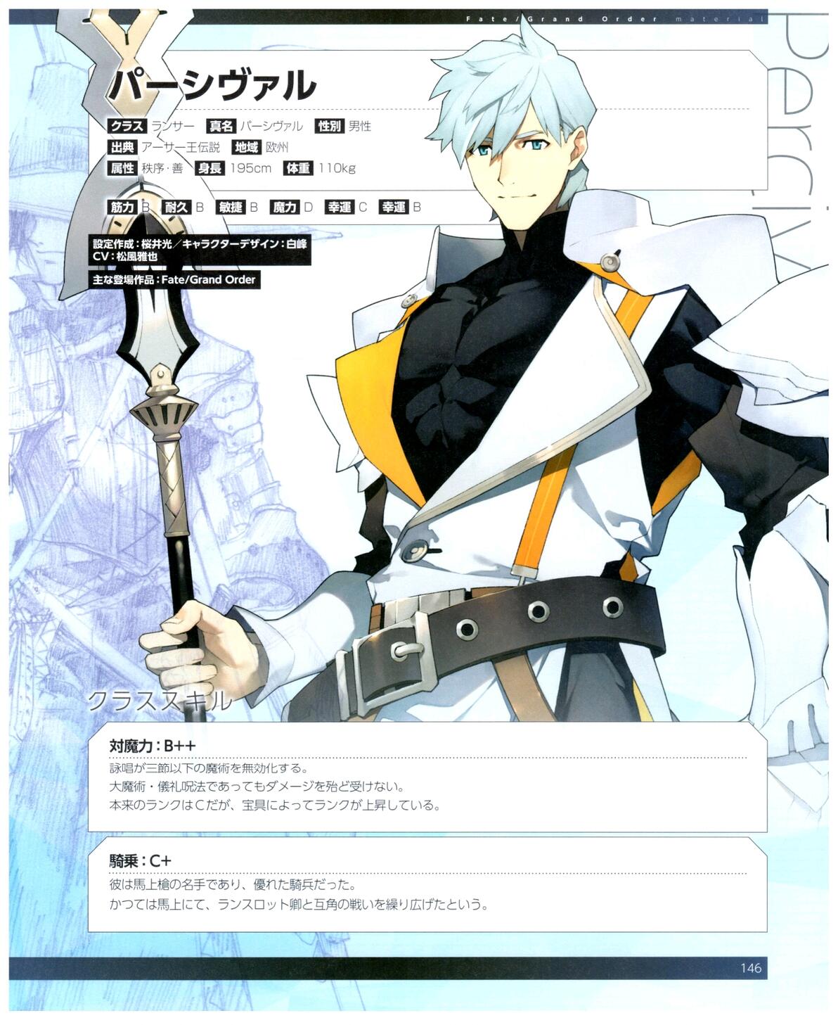 『专栏』fgo设定集Fate/Grand Order Material XIII (2) - 哔哩哔哩