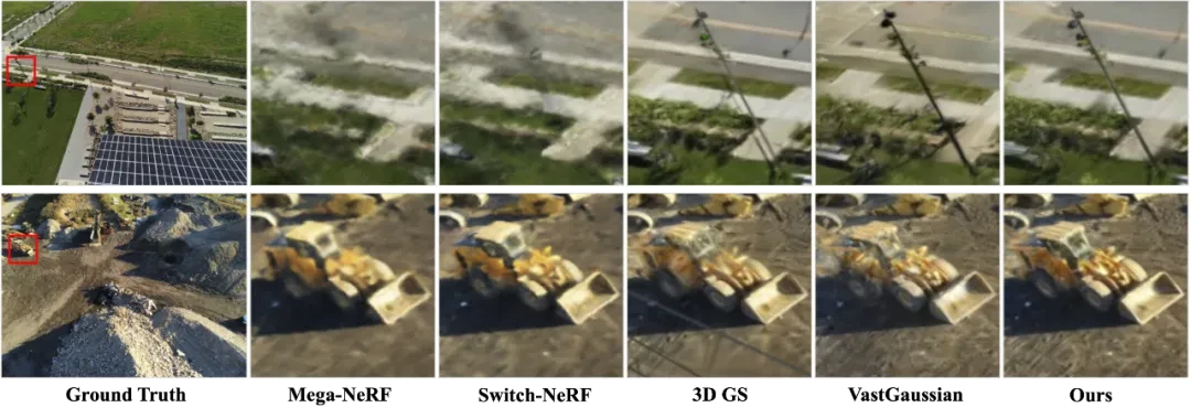 最新SOTA！DoGaussian：分布式训练3DGS，速度提升6倍以上 - 哔哩哔哩