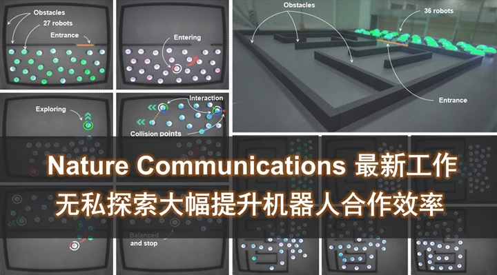 GitHub开源：我们研究工作的代码和数据 - 哔哩哔哩