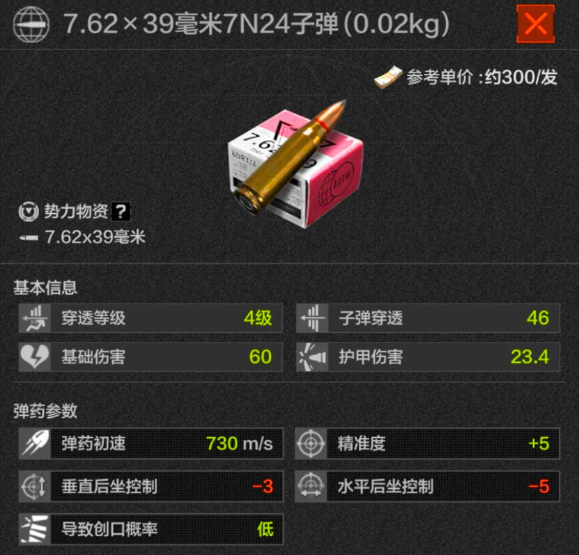 优势明显短板尚存，7.62x39毫米子弹&枪族解析 - 哔哩哔哩