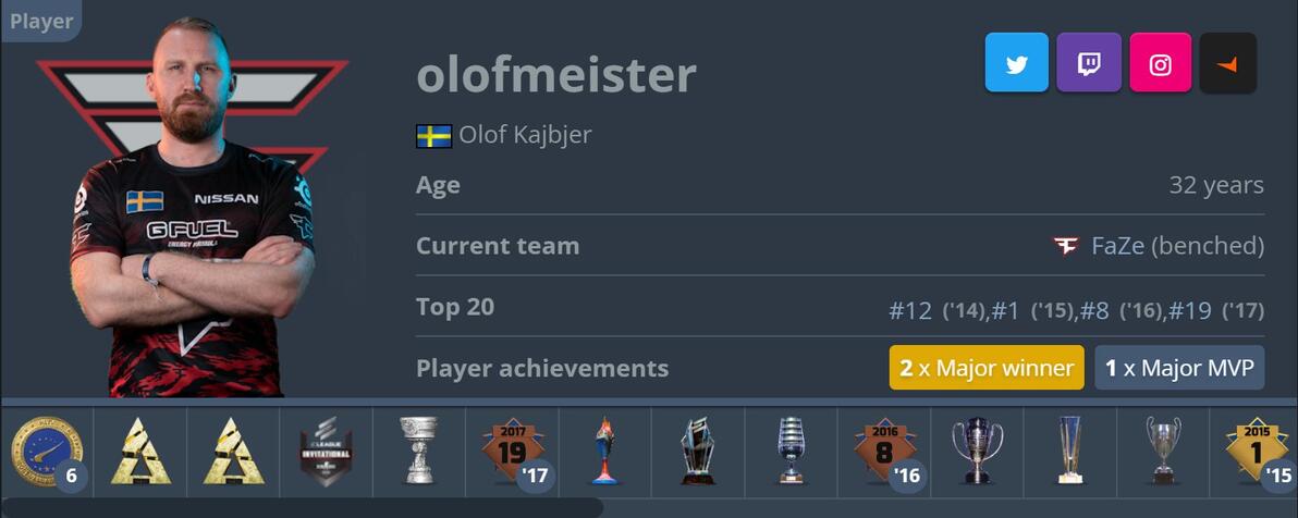 传奇回顾：olofmeister - 哔哩哔哩