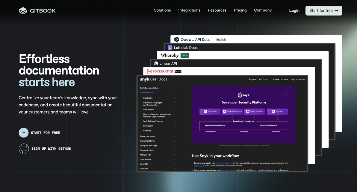 哪个开源Wiki系统最好用？2024年12款优质推荐 - 哔哩哔哩