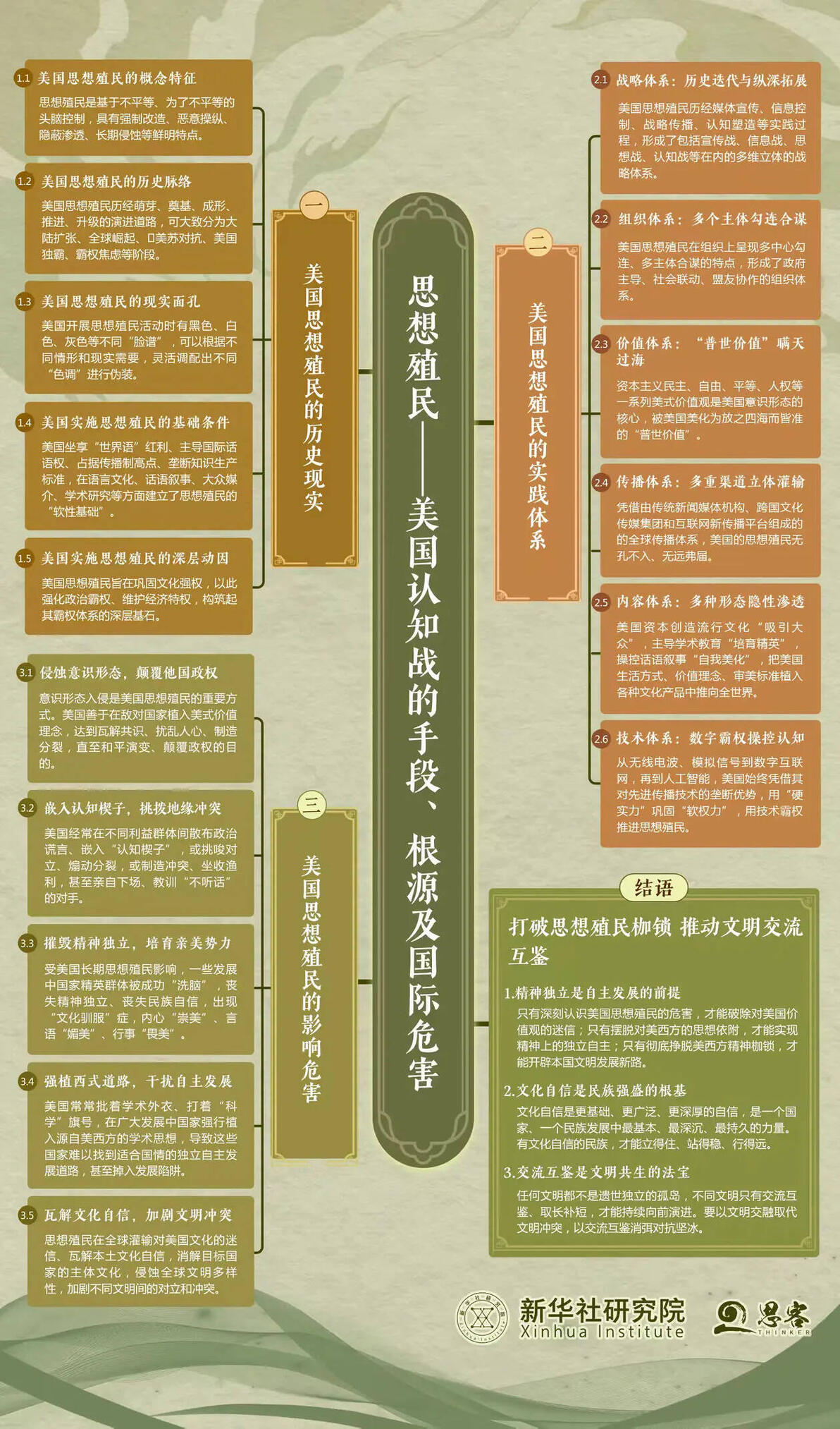 沈逸老师谈人类对几何图形的认知等问题 - 哔哩哔哩