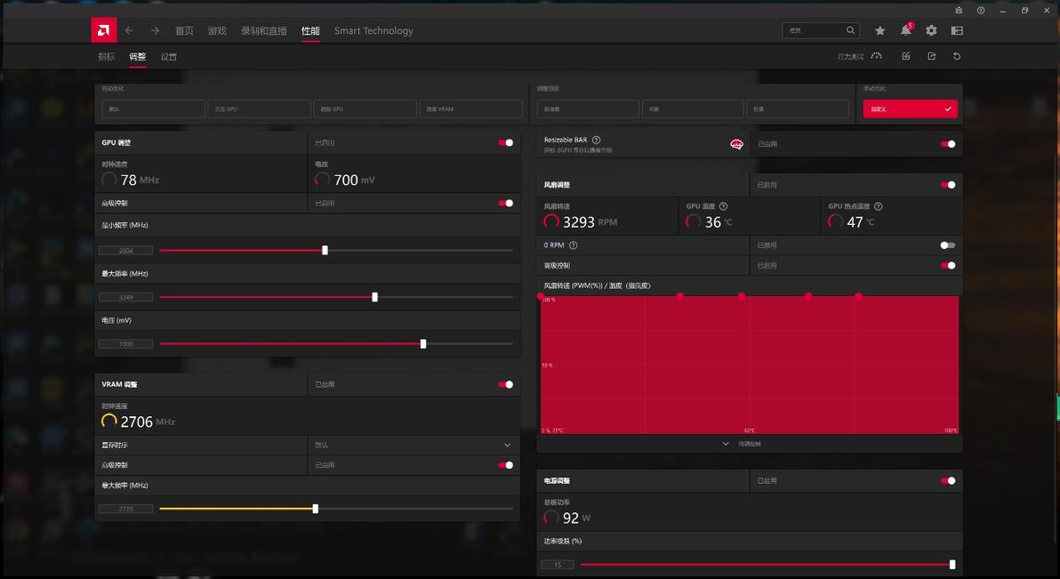 rx7900xtpro海外版，超频Time Spy跑分，鲁大师跑分 - 哔哩哔哩