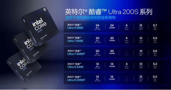 英特尔酷睿Ultra9 285K首发评测：一半功耗战平14900K？ - 哔哩哔哩