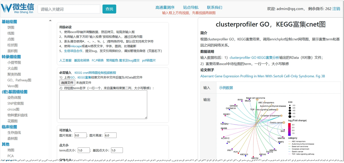 绘clusterprofiler KEGG，GO富集分析结果自定义条目cnet图 - 哔哩哔哩