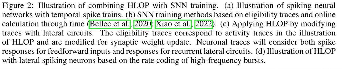 持续学习/终身学习/增量学习（ICLR2024合集（1）2024.11.1） - 哔哩哔哩