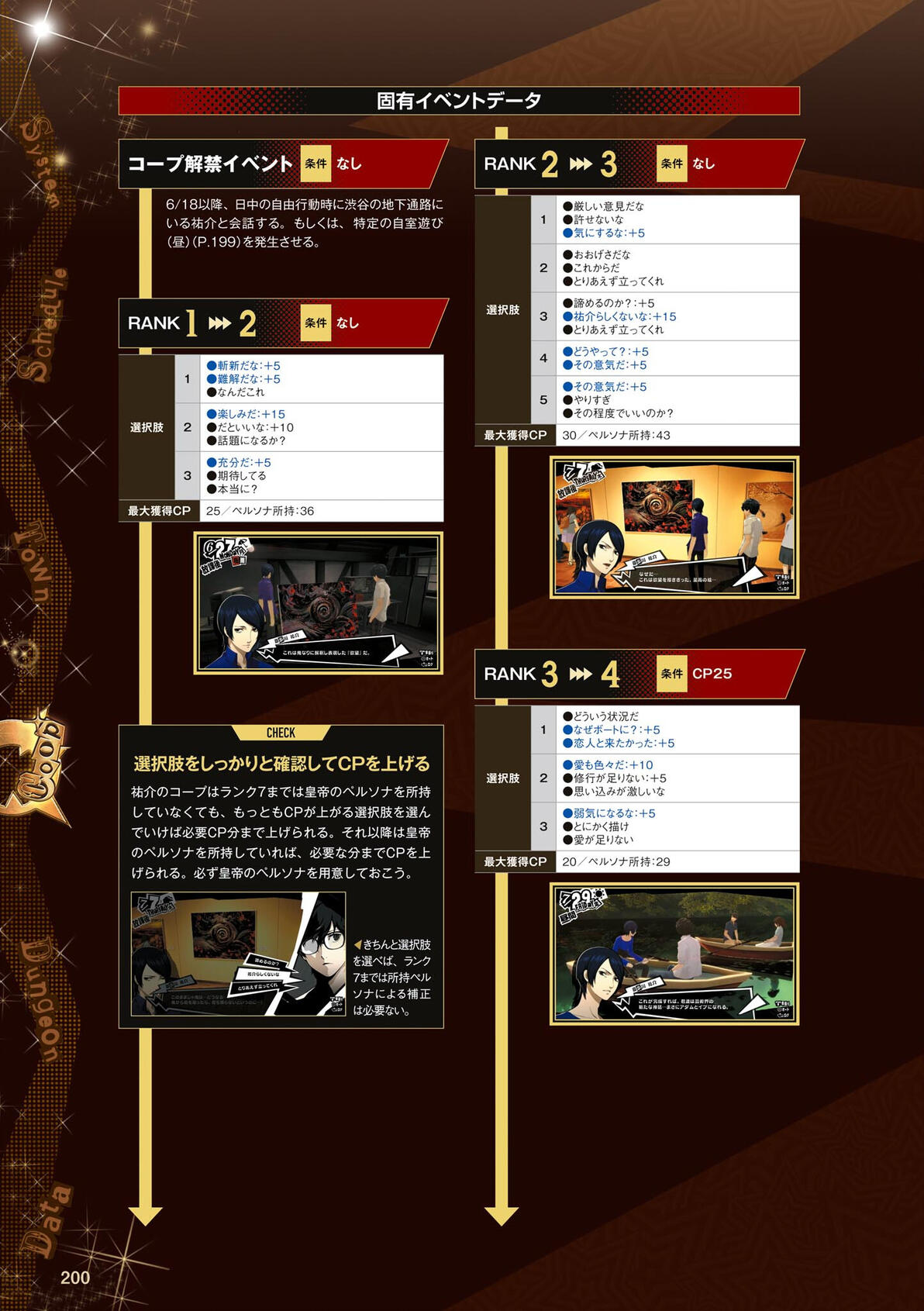 P5R攻略集男性角色COOP（日文）（没有明智） - 哔哩哔哩