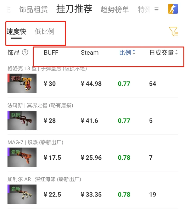 怎么用BUFF倒Steam余额 BUFF倒Steam余额方法一览 - 哔哩哔哩