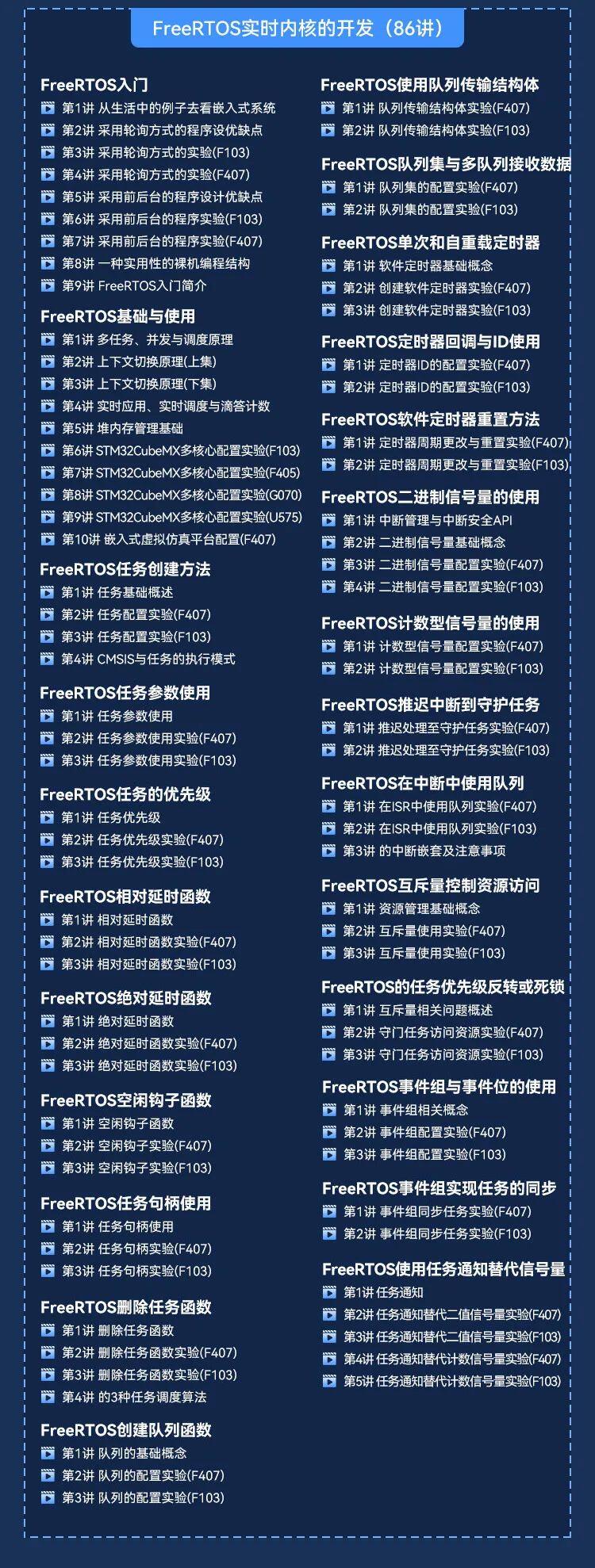 STM32+FreeRTOS 手把手教你做循迹避障小车！从环境搭建到代码调试全流程/附项目资料 - 哔哩哔哩