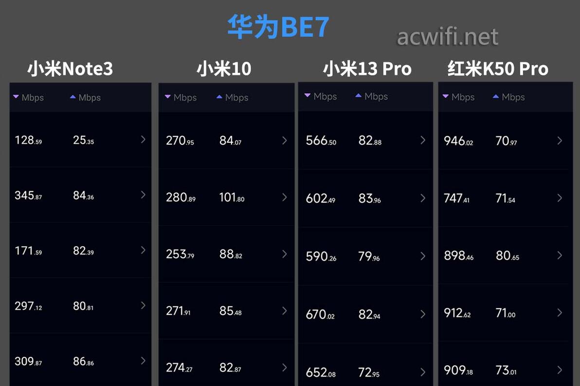 华为BE7拆机,看看跟BE7 Pro有什么不同 - 哔哩哔哩