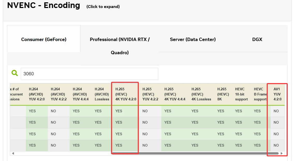 Unraid Jellyfin Nvidia显卡硬解设置 - 哔哩哔哩
