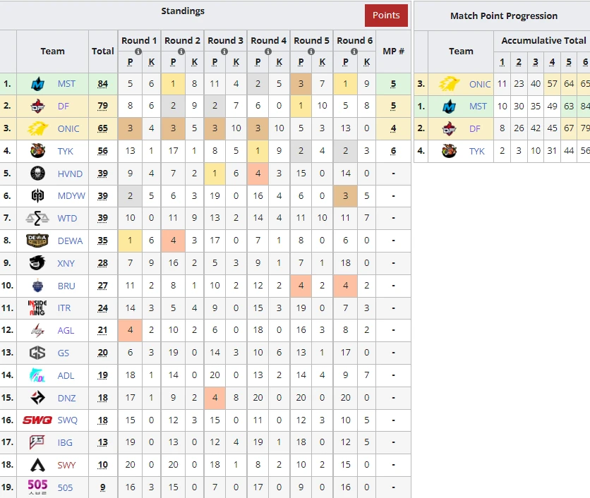 [CNAPEX人物誌]Jacky张梓杰篇（上篇） - 哔哩哔哩