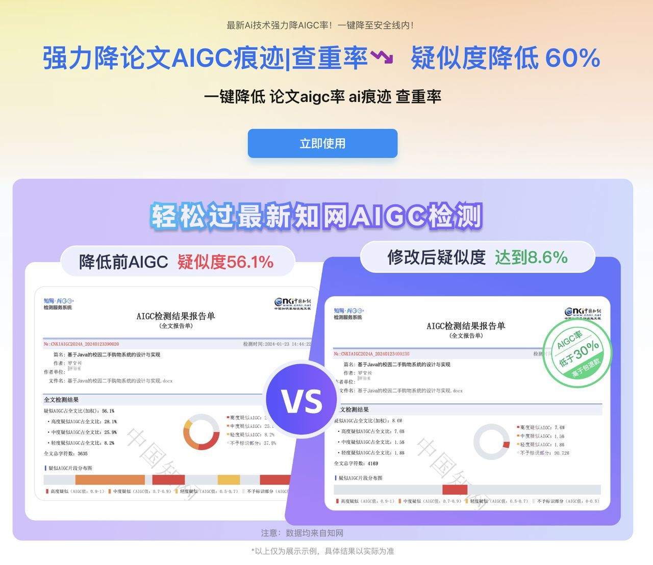 2025论文降重降AIGC率终极指南：手把手教你用降ai工具突破最新AIGC检测 - 哔哩哔哩