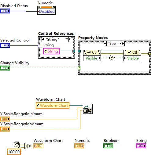 LabVIEW控件引用与属性节点应用 - 哔哩哔哩