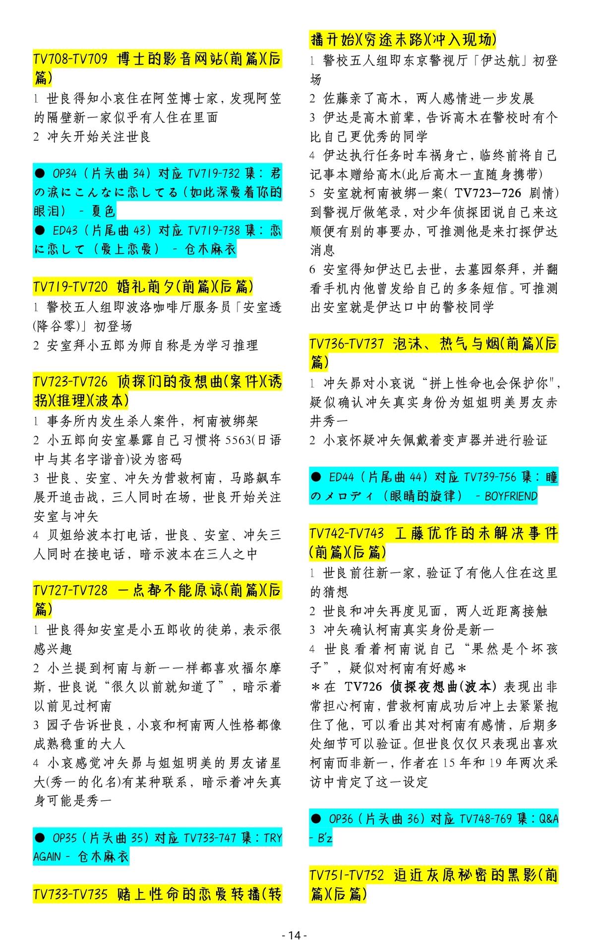 最全！名侦探柯南主线集数与人物登场整理(更新至TV1164集/剧场版M26|含剧情信息) - 哔哩哔哩