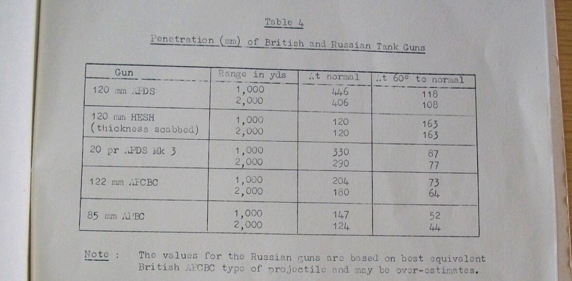 【截尖简史3】最后的截尖，最强的全口径—M358小传 - 哔哩哔哩