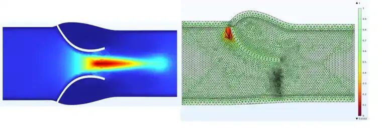 Ls-dyna ICFD不可压缩流心脏瓣膜模拟案例讲解（附完整K文件） - 哔哩哔哩