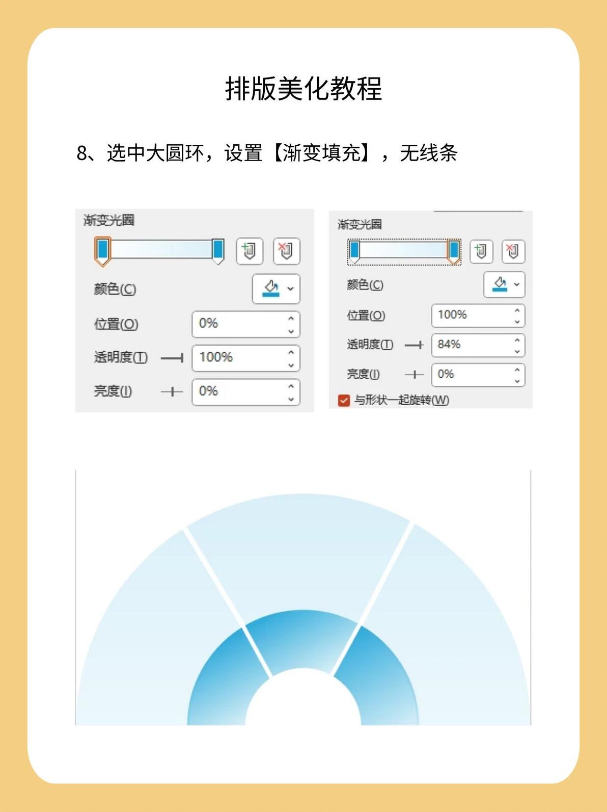 PPT 三段内容页这样排版 - 哔哩哔哩